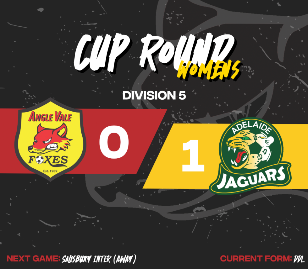 Womens B Grade - Angle Vale Soccer Club