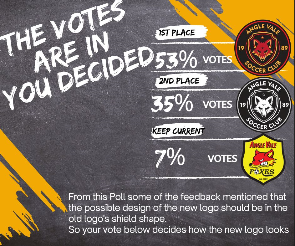 New Club Logo - Angle Vale Soccer Club